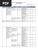 Format Kisi-kisi Kurikulum Merdeka | PDF