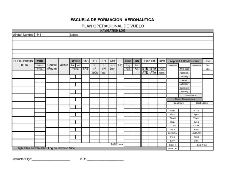 Plan Operacional de Vuelo | PDF