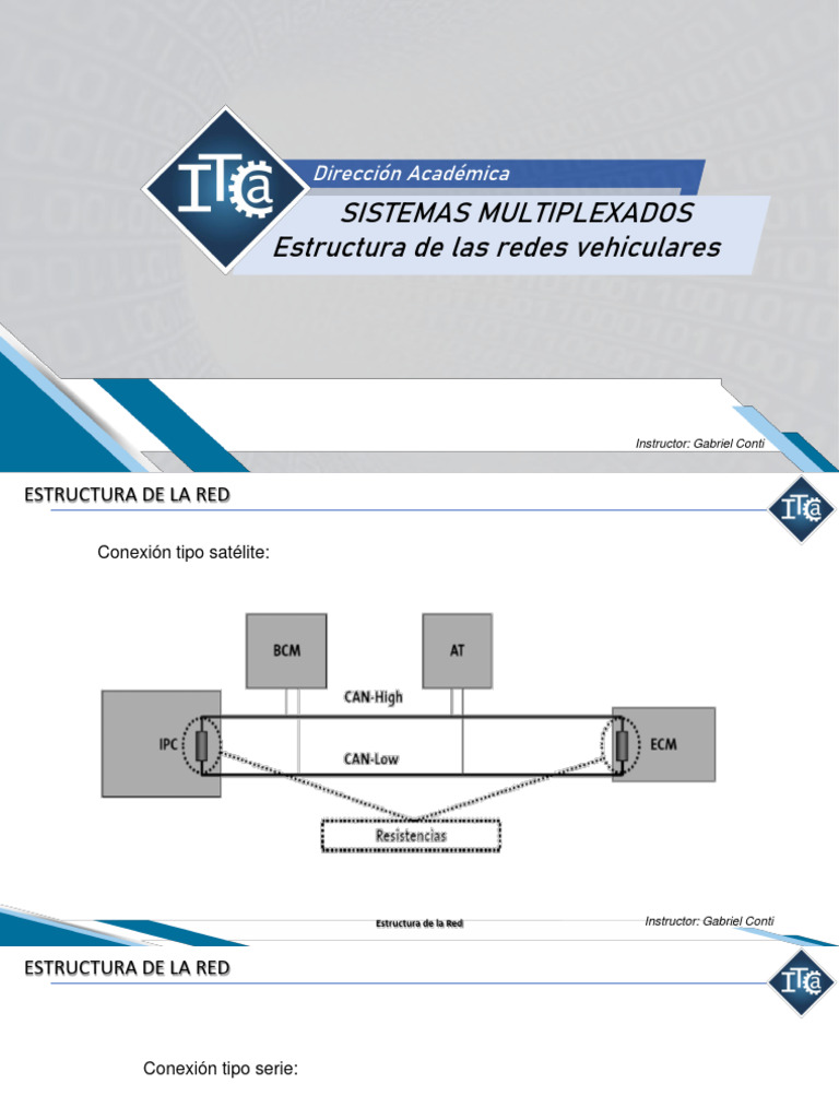 Seminario Multiplexado Modulo 3 Alumnos | PDF | Electrónica | Ingenieria Eléctrica
