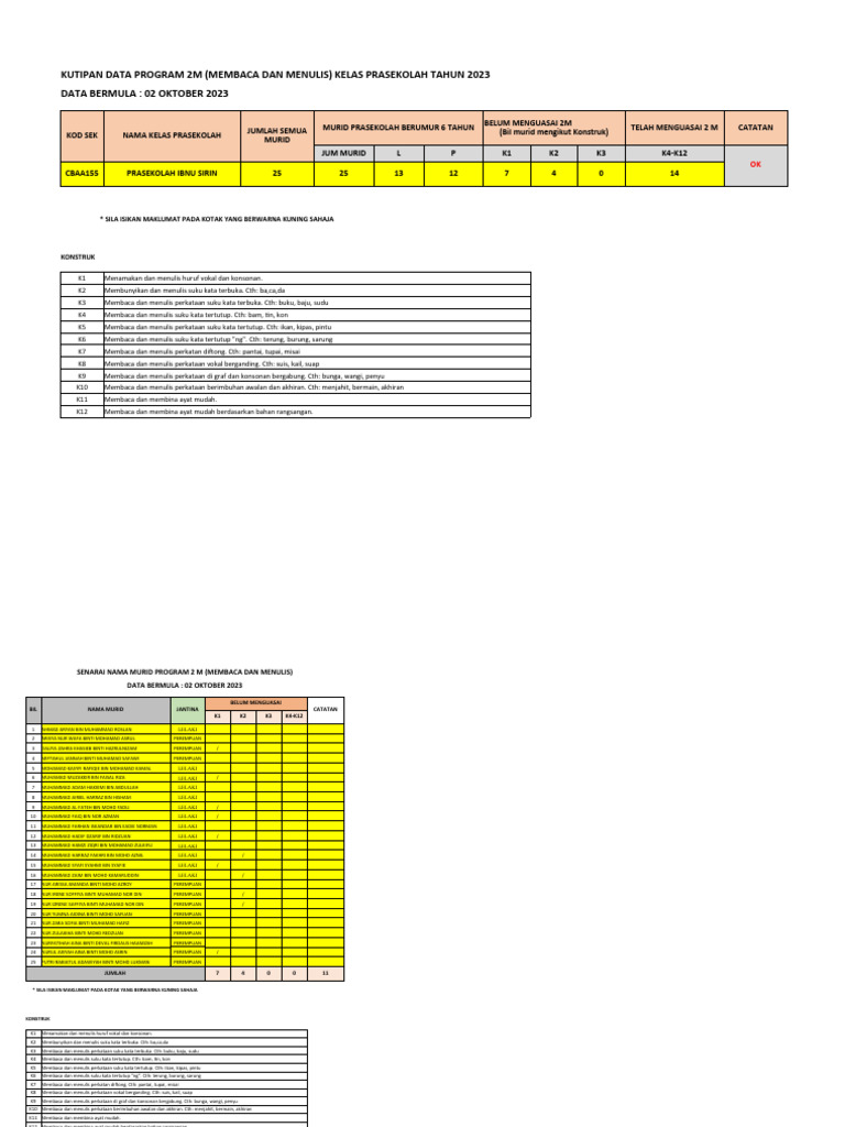 Tamplet Program 2 M SKCP | PDF