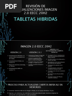 Activar Windows 10 LTSC 2021 con CMD | PDF