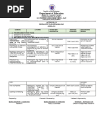 Lesson Plan - Esp8 (2ND Quarter) | PDF