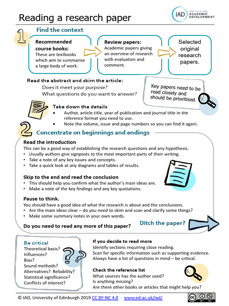 Efficient Research Paper Reading | PDF | Career & Growth