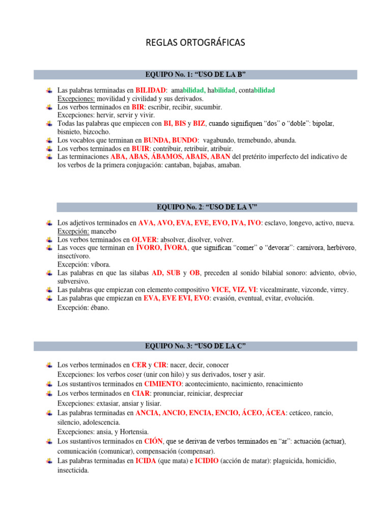 Reglas Ortográficas Básicas | PDF | Morfología | Gramática