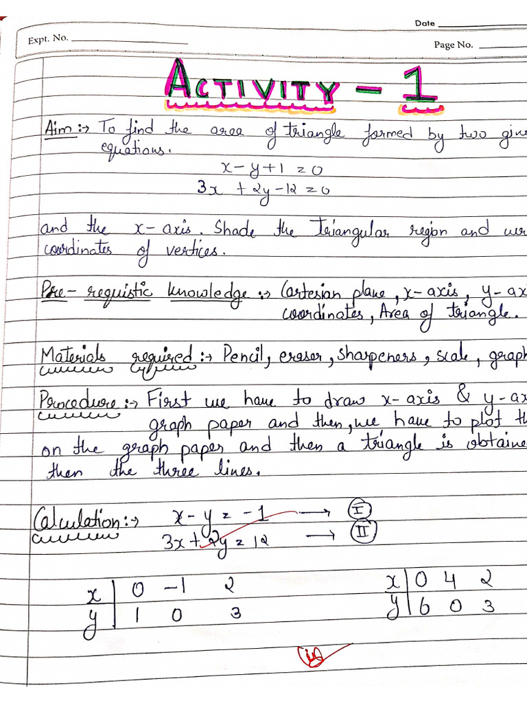 Class 10th Activity Pdf