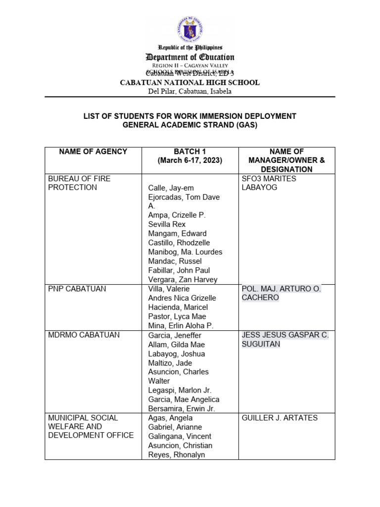 Work Immersion Student List - GAS Strand | PDF