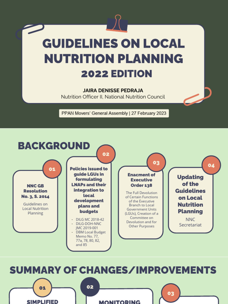 Guidelines For Lnap | PDF | Malnutrition | Dietary Supplements