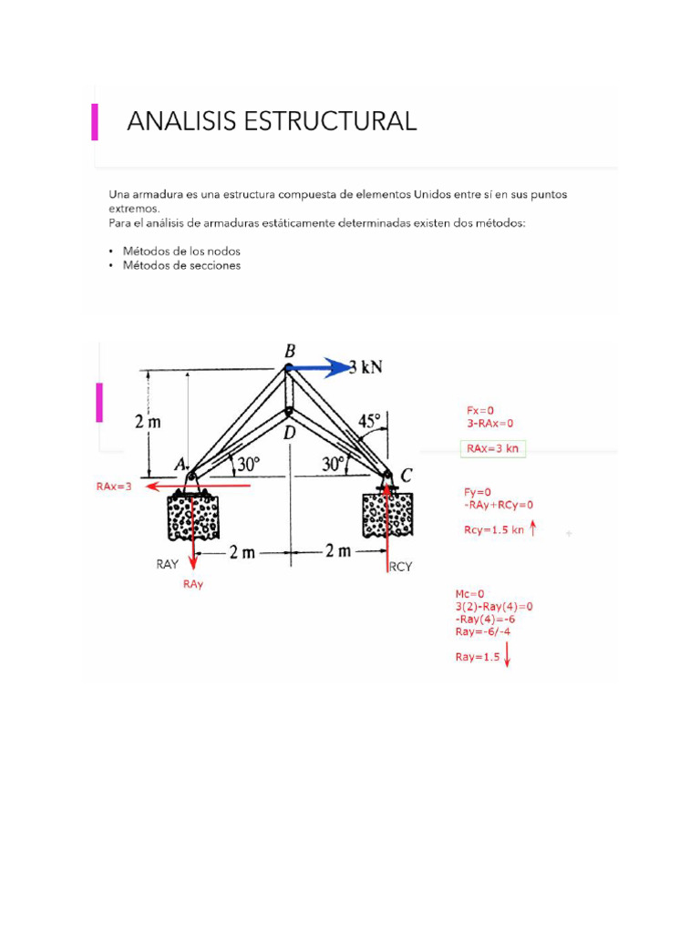 Metodo de Nodos.. | PDF