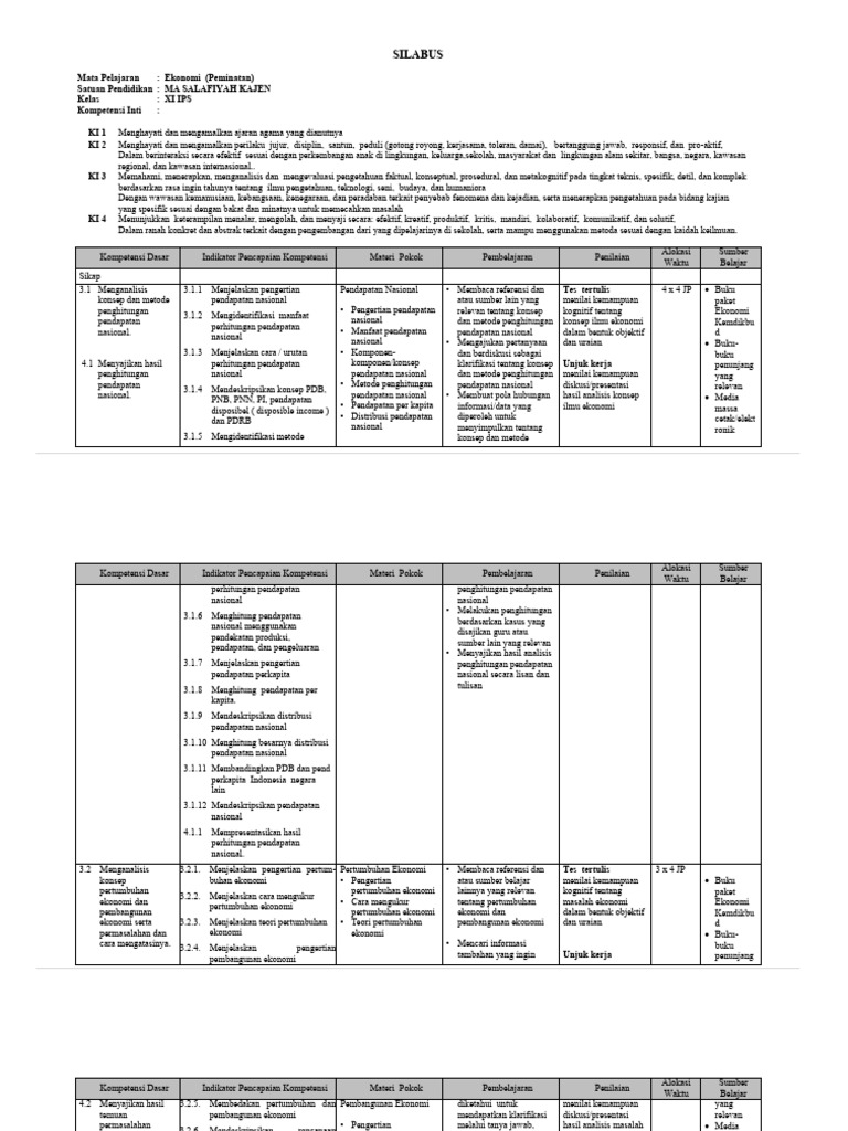 Silabus Xi 2022-2023 | PDF