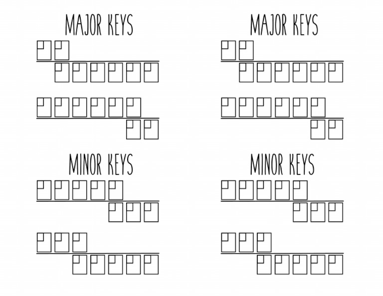Key Signature Chart Blank | PDF
