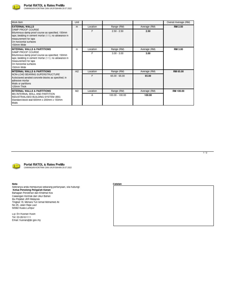 AAc Block 150mm THK - Ratol Rates Report 20.07.2022 | PDF