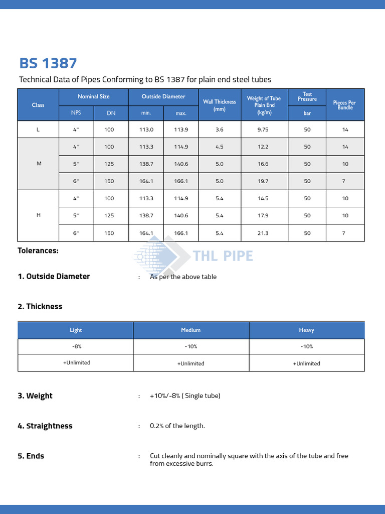 BS 1387 Steel Tube Technical Data | PDF | Pipe (Fluid Conveyance ...