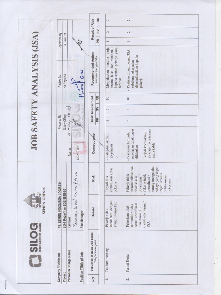 JSA Terminasi Kabel Control & Power | PDF