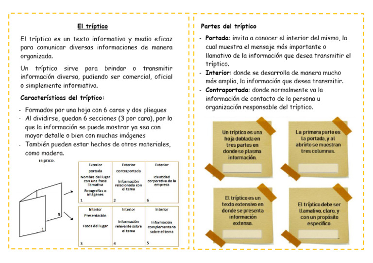 Partes y características del tríptico | PDF