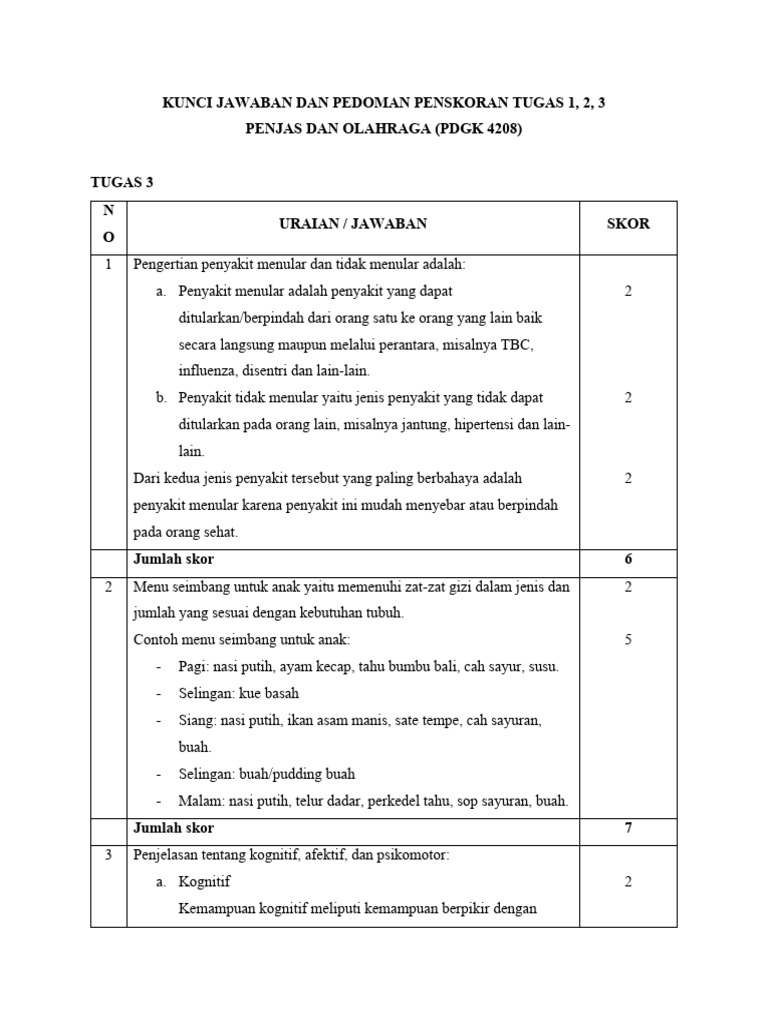 Kunci Jawaban Dan Pedoman Penskoran Tugas 3 Penjas | PDF