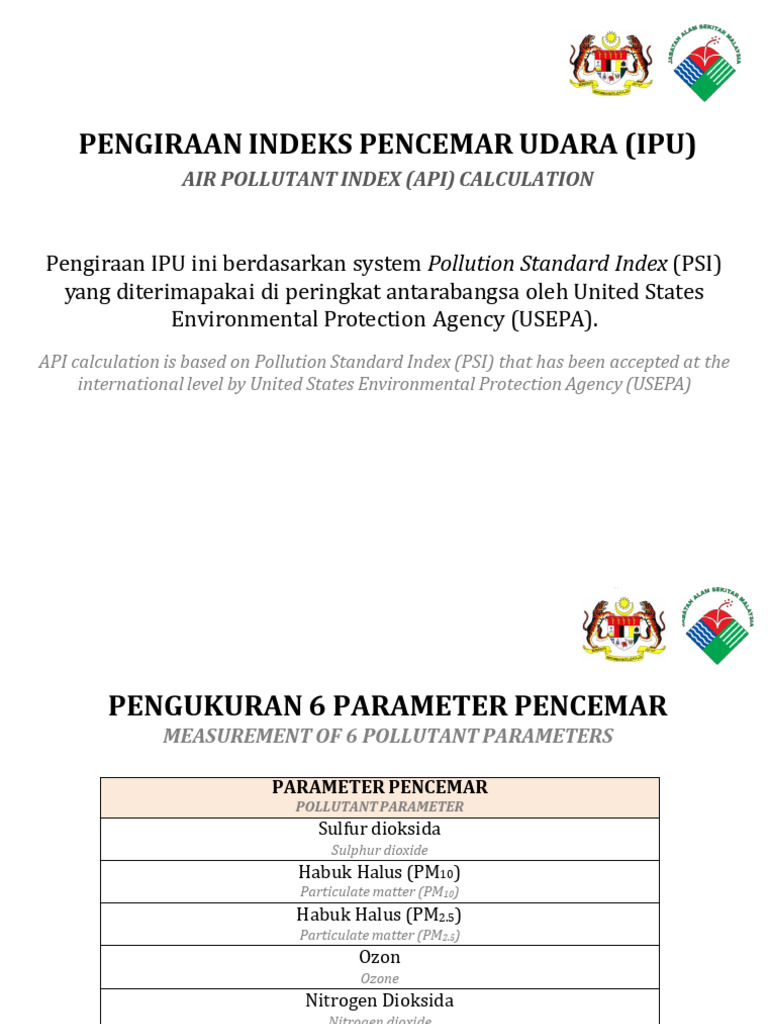 API Calculation | PDF API Calculation | PDF