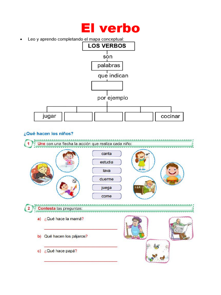 Mapa Conceptual del Verbo | PDF