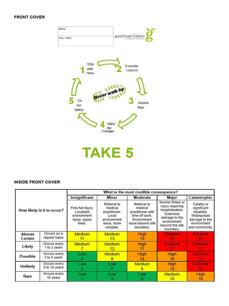 Take 5 Pocket Book Template - DRAFT - 19062018 - v0.8 | PDF | Hazards ...