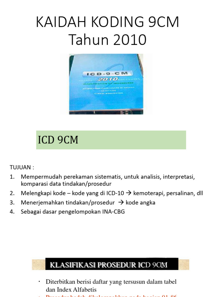 KAIDAH KODING 9CM Tahun 2010 | PDF | Komputer | Teknologi & Rekayasa