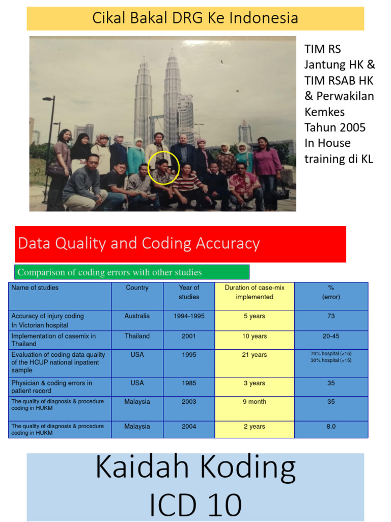 Kaidah Koding Icd-10 | PDF