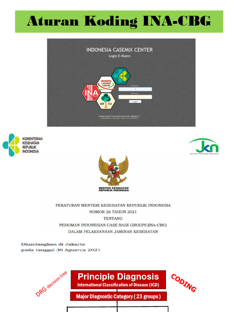 Aturan Koding PMK 26 | PDF | Childbirth | Chronic Kidney Disease