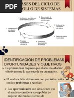 Problemas y Soluciones de Ejercicios de DFD | PDF | Sistema | Información