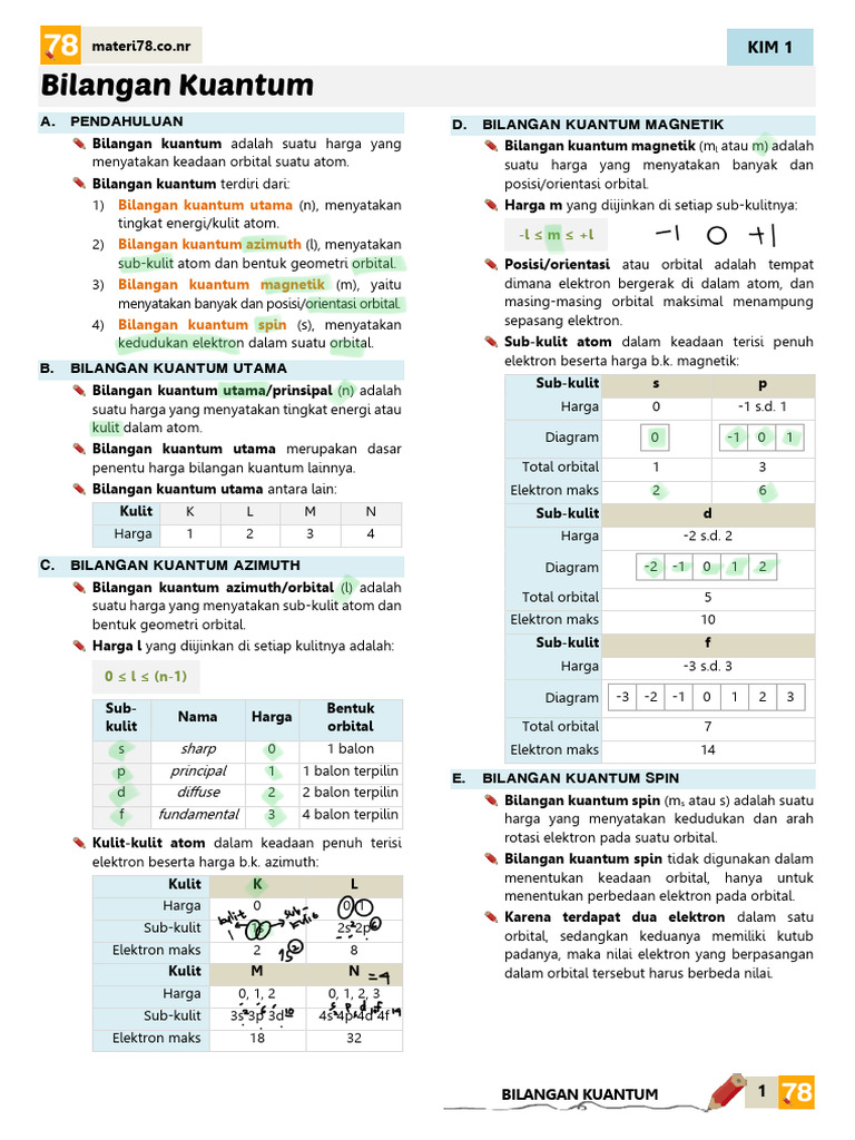 Konfigurasi Elektron Dan Bil. Kuantum | PDF