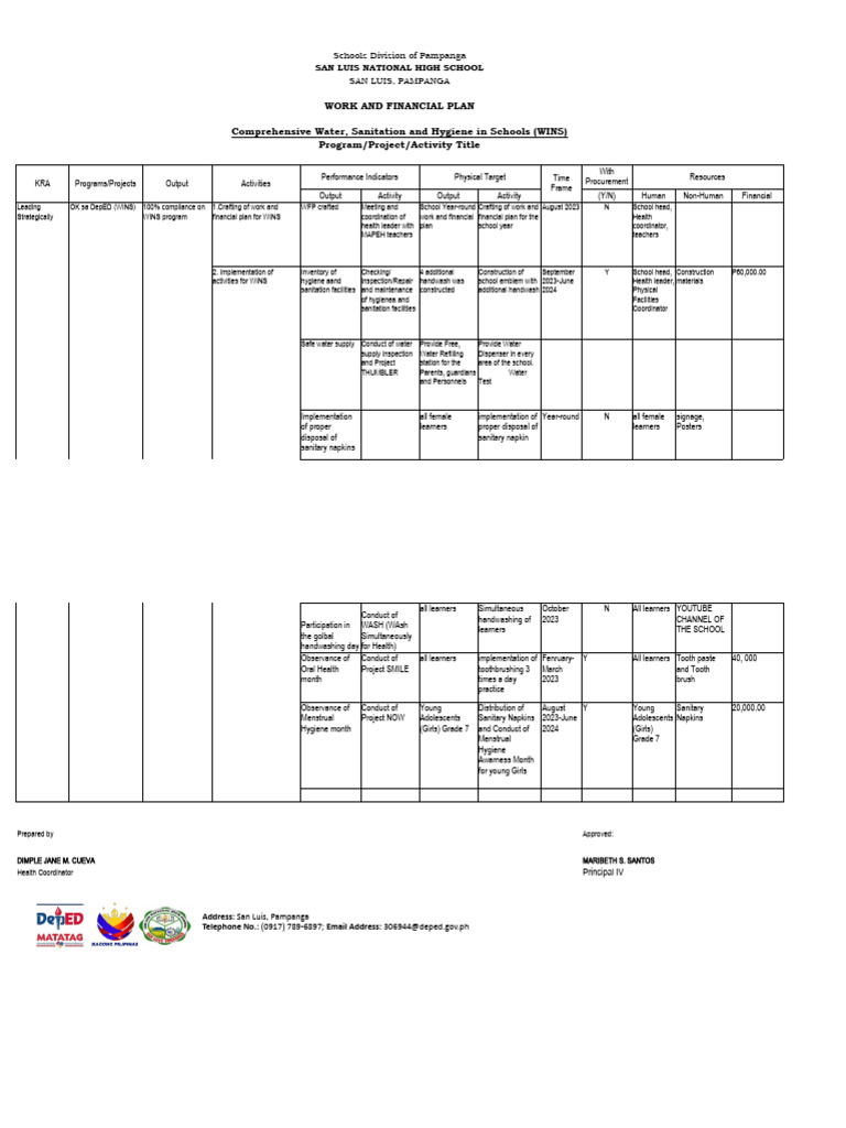 Work and Financial Plan | PDF | Sanitation | Wash