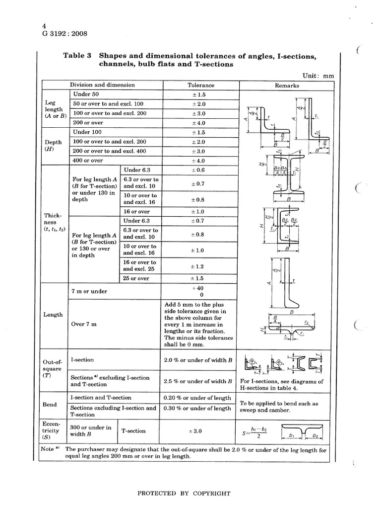 Standard Jis g3192 2008 Hot Rolled Sections | PDF