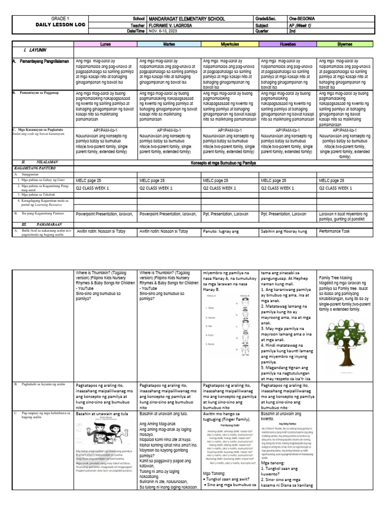AP1-DLL-Q2-WEEK-1 | PDF