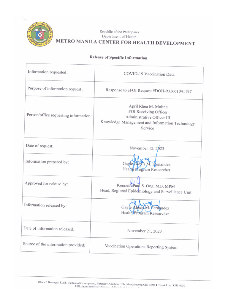 eFOI Request #DOH-932661041197 | PDF