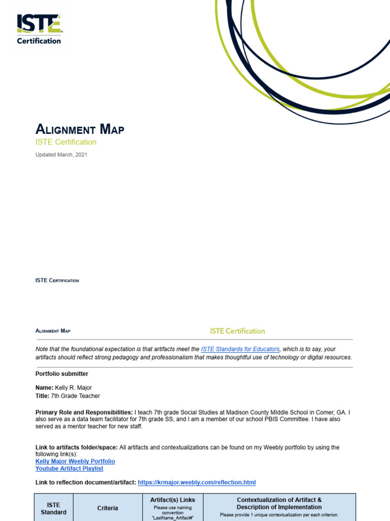 Iste Certification Alignment Map | PDF | Learning | Teachers