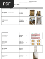 Contoh Pengisian CAPA BPOM | PDF