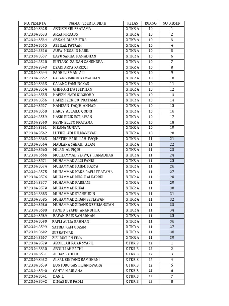 No. Meja X TKR | PDF