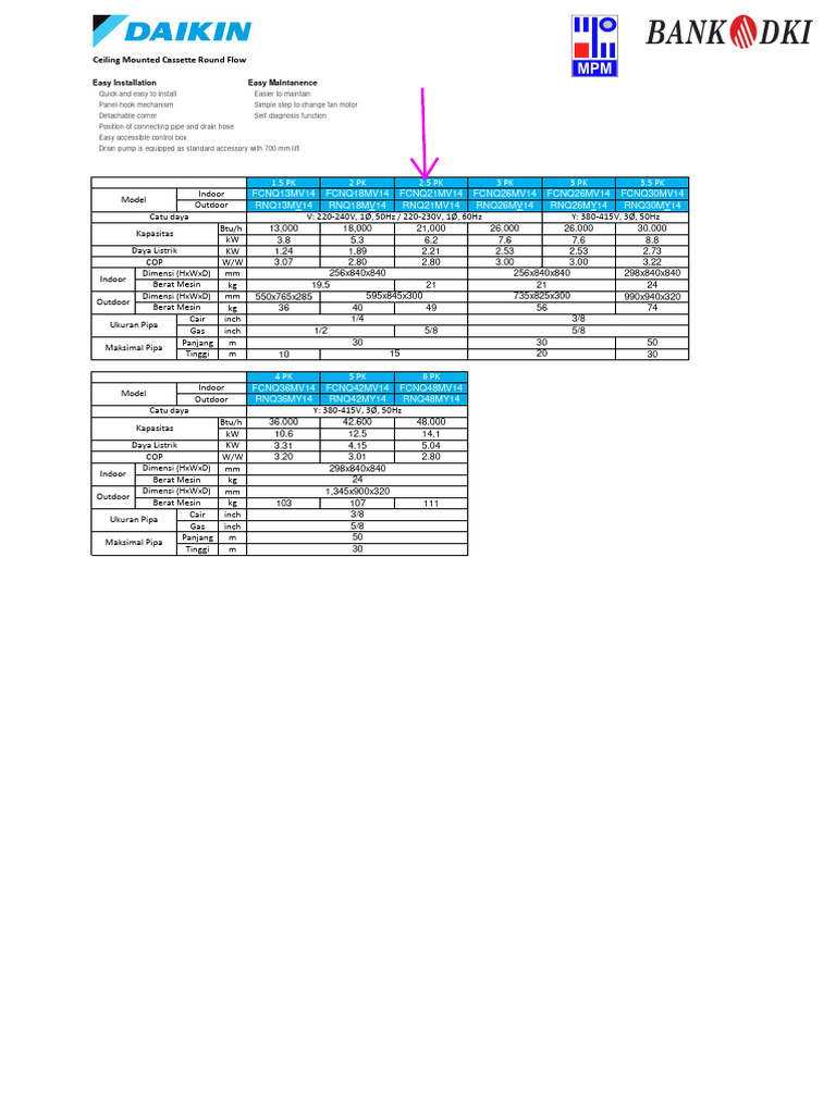 Brosur AC Casette 2,5 PK | Download Free PDF | Building Engineering ...