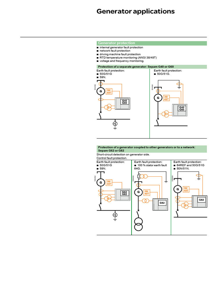 Generator Protection Schemes | PDF | Transformer | Electric Generator