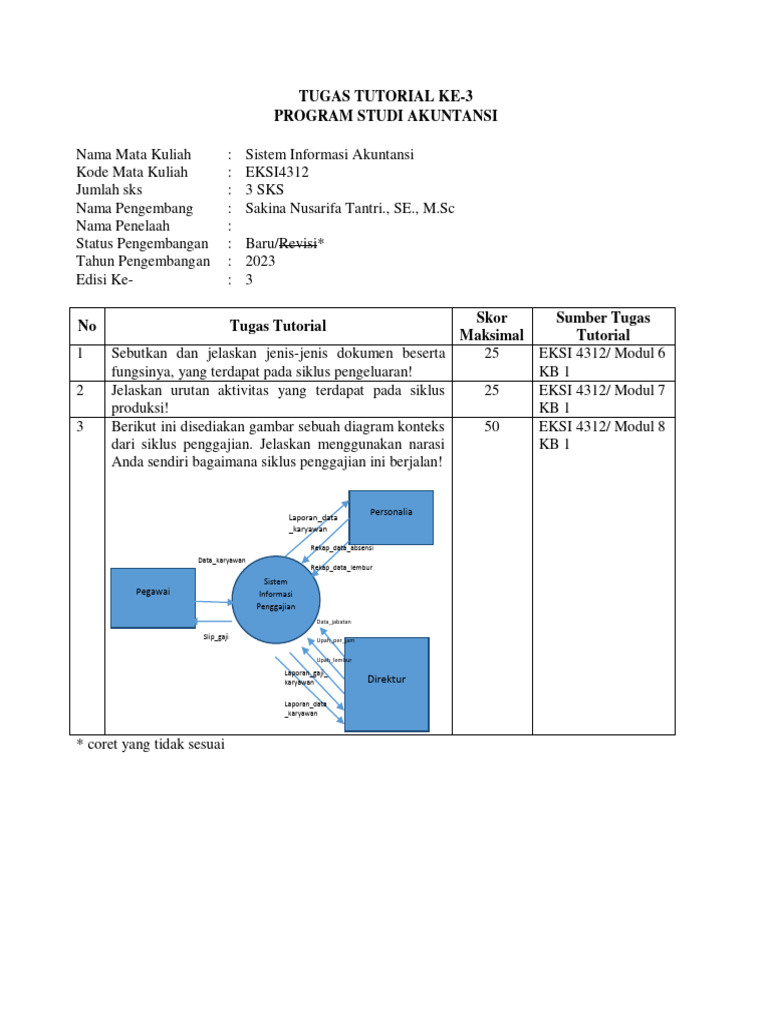 Tugas Tutorial 3 | PDF
