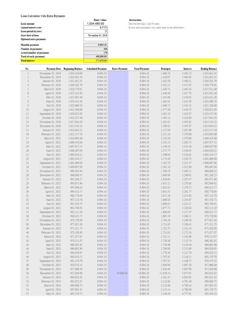 Amortization Loan Calculator | PDF | Interest | Loans