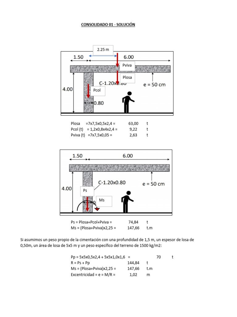Consolidado 01 - SOLUCIÓN | PDF | Ingeniería | edificio