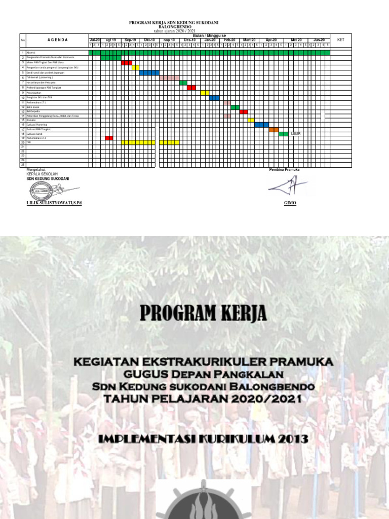 Program Kerja Ekstrakurikuler Pramuka | PDF | Karier & Perkembangan