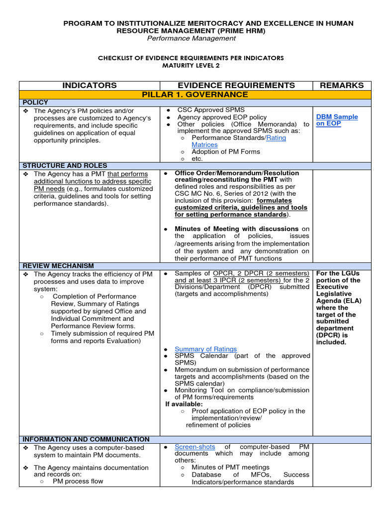 PRIME-HRM Evidence Requirements Checklist - PM | PDF | Performance ...