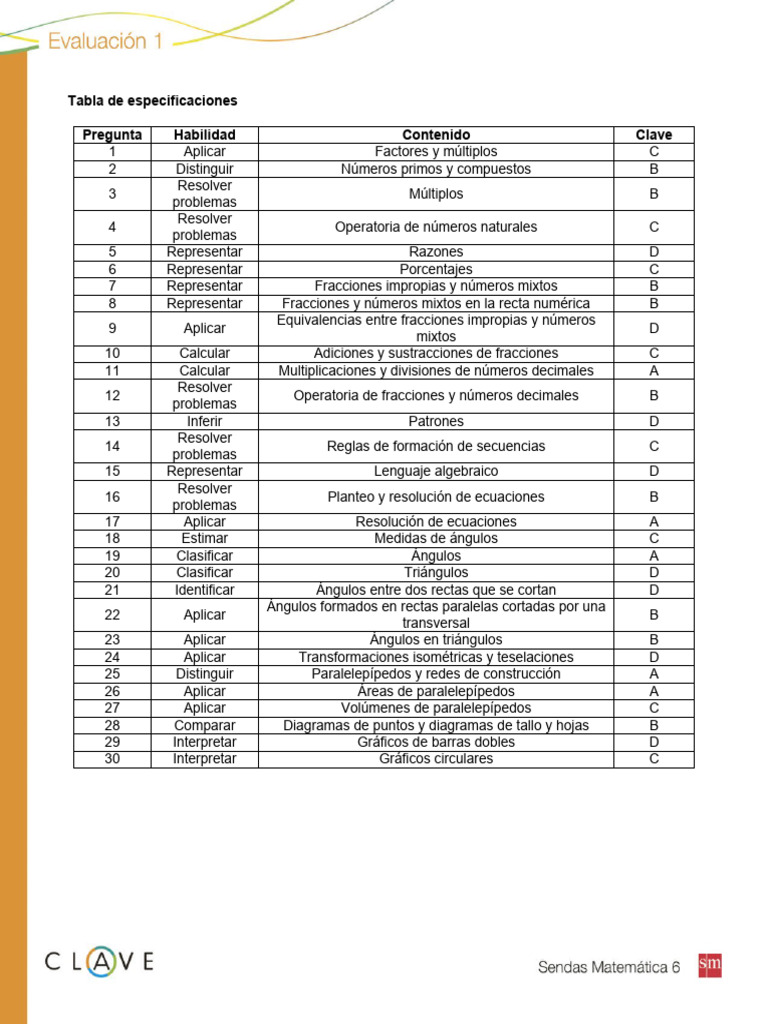 Tabla - 1 SENDA 6B | PDF | Conceptos matemáticos | Objetos matemáticos