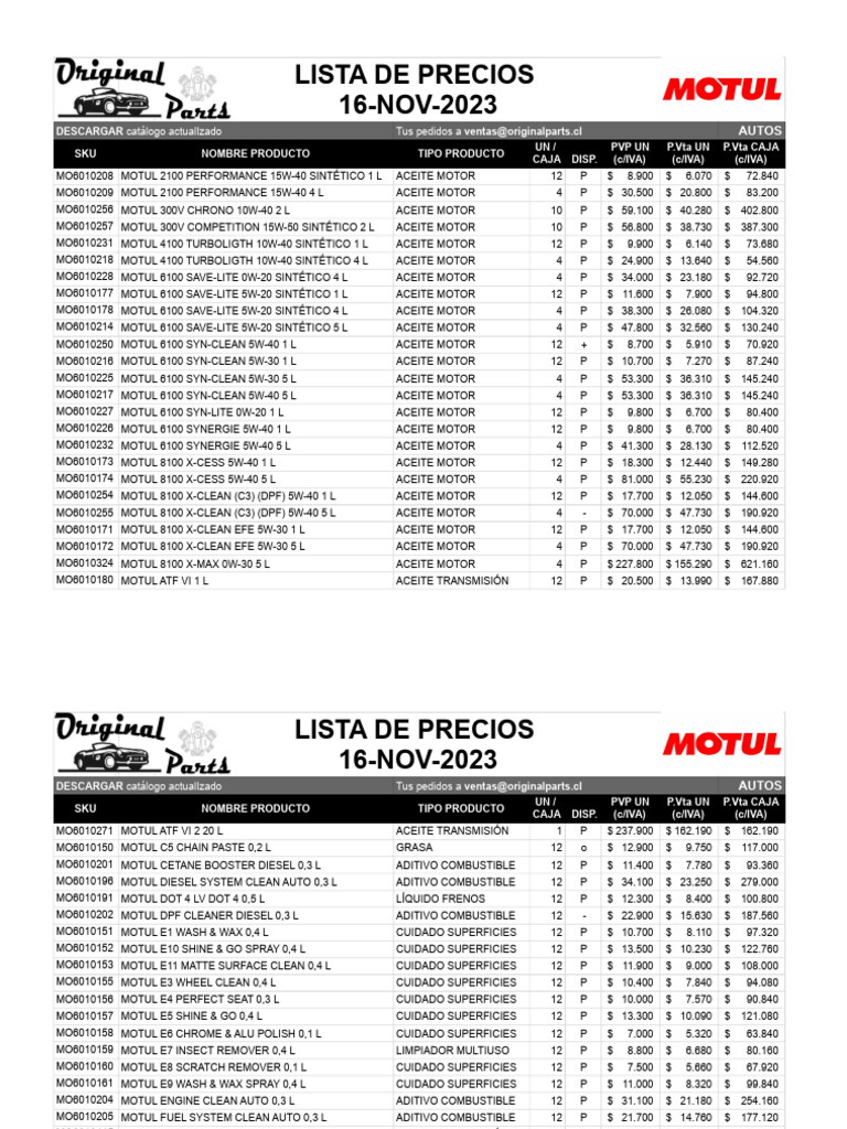 OriginalParts - Catalogo MOTUL 2023 | PDF | Química | Aceites
