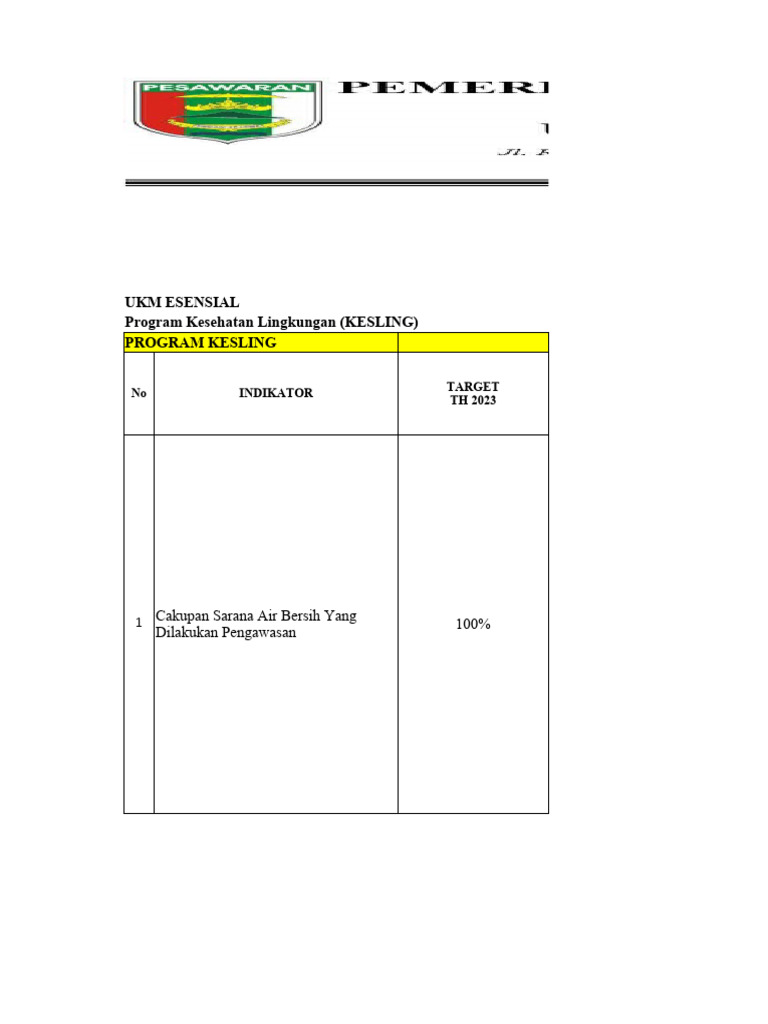 Capaian Indikator Ukm | PDF
