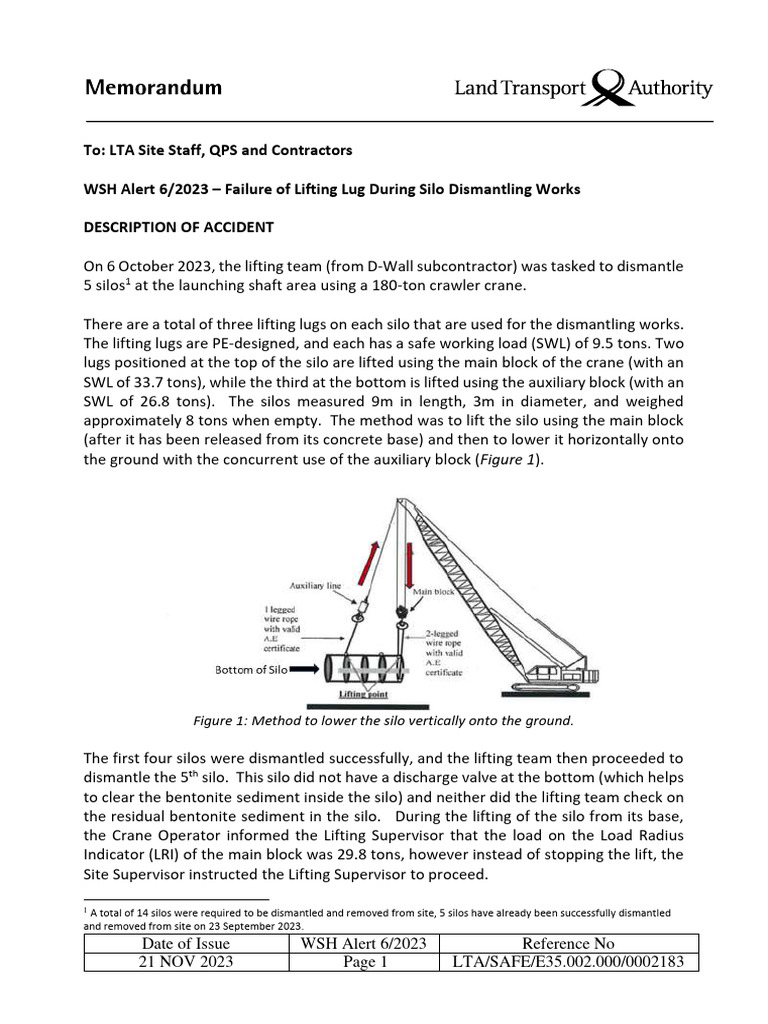 WSH Alert 6 - 2023 - Failure of Lifting Lug During S - 231121 - 183407 ...
