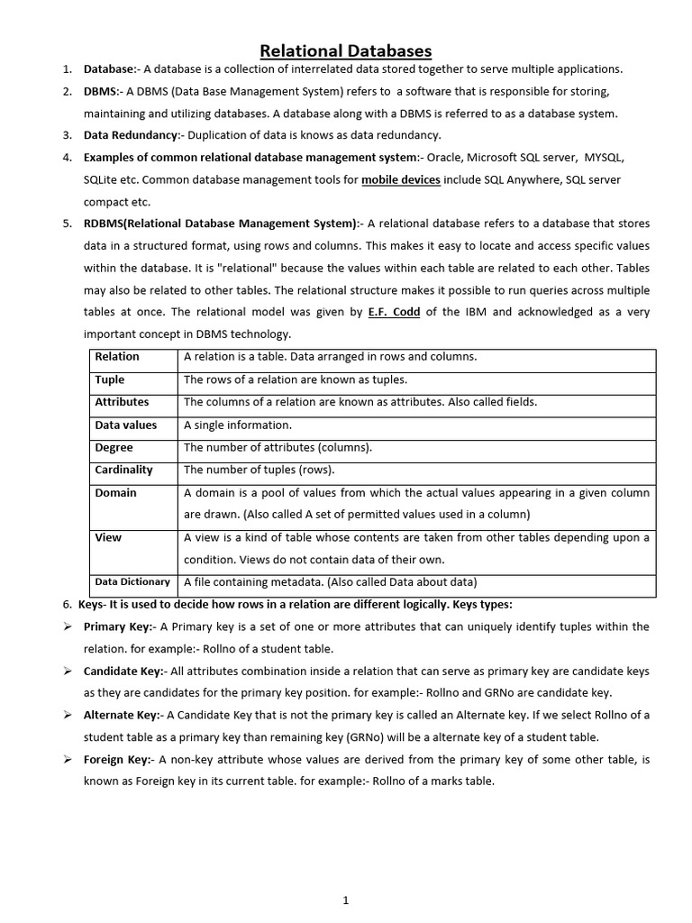 Ch-7 Relational Databases | PDF | Relational Database | Databases Ch-7 Relational Databases | PDF | Relational Database | Databases