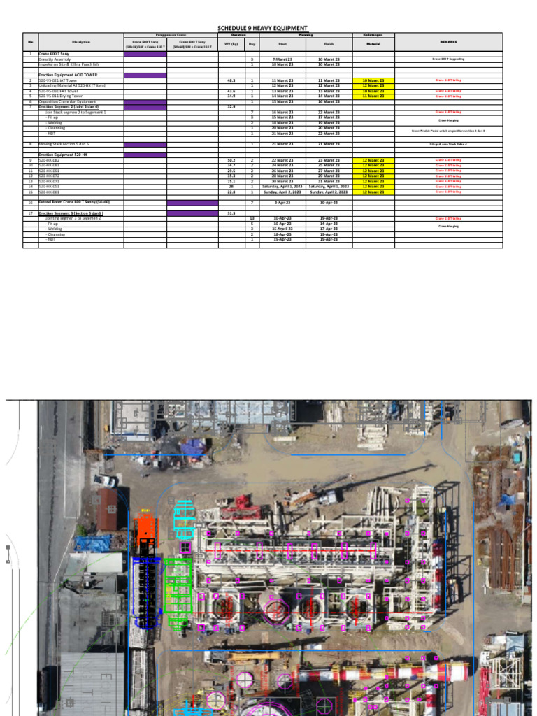 Sequence Unloading Heavy Equipment Drawing (07-03 - 230308 - 163236 ...