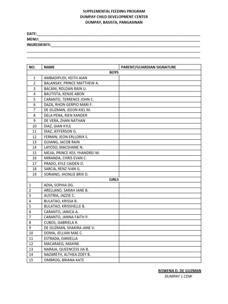 Supplemental Feeding Program | PDF