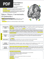 Efectos y dosis de Tonaril (Trihexifenidilo) | PDF | Enfermedad de ...