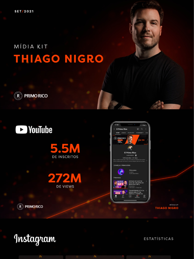 Media Kit Thiago Nigro | PDF